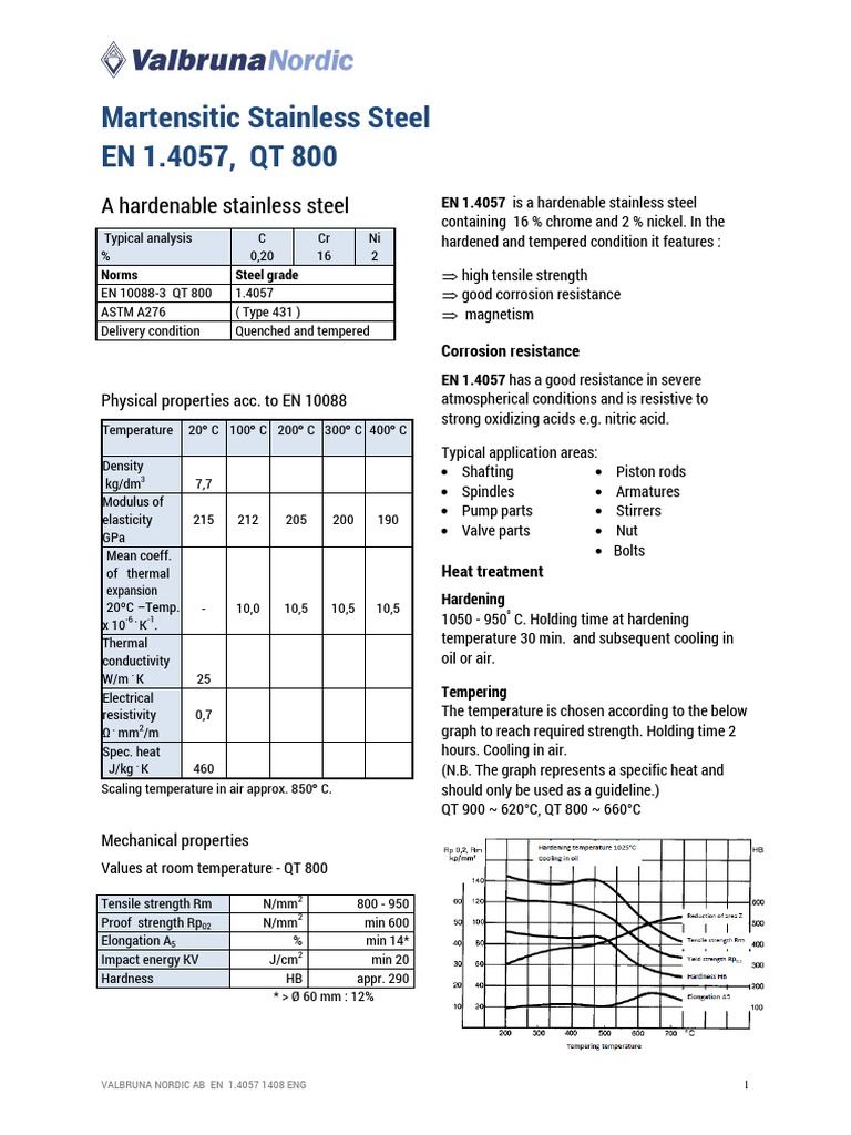 Martensitic Stainless Steel EN 1.4057, QT 800 | PDF | Heat Treating ...