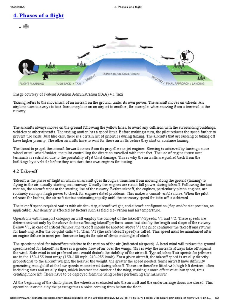 Phases of A Flight | Download Free PDF | Takeoff | Spaceflight Technologies
