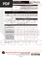 BS7671 Tables | PDF | Cable | Alternating Current