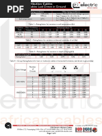BS7671 Tables | PDF | Cable | Alternating Current