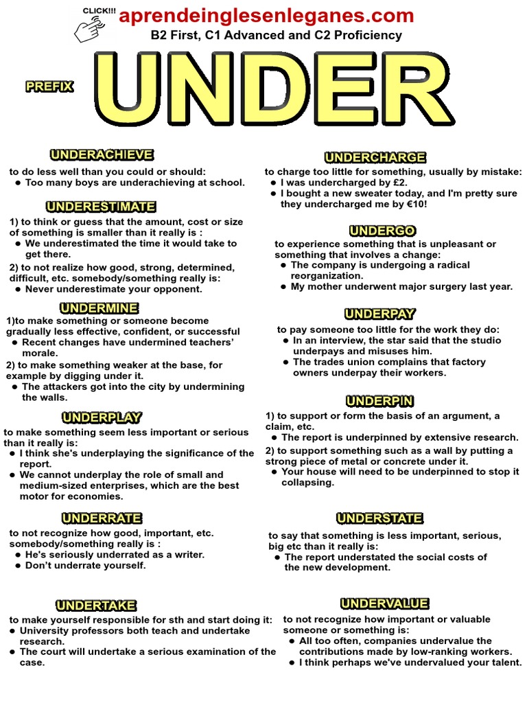 Prefix - Under - Cambridge English (Use of English Part 3 (Word ...