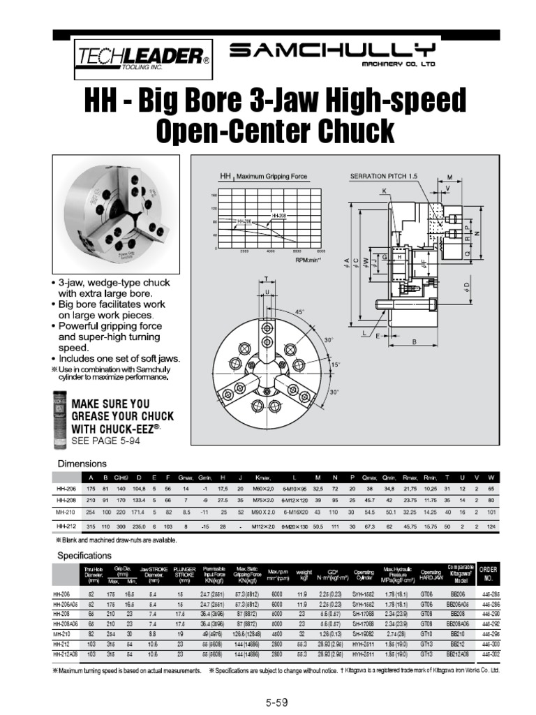 Samchully HH-Big Bore Chuck | PDF