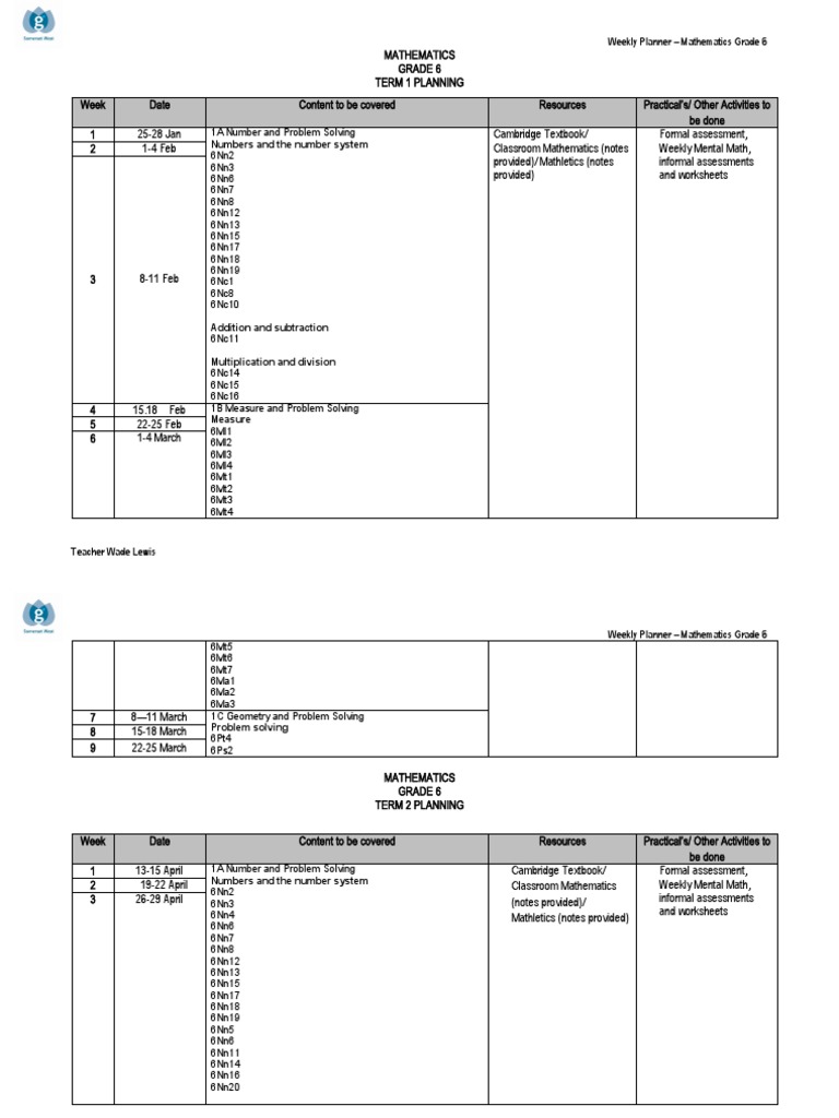 Weekly Planner - Mathematics Grade 6 | PDF | Worksheet | Teaching ...