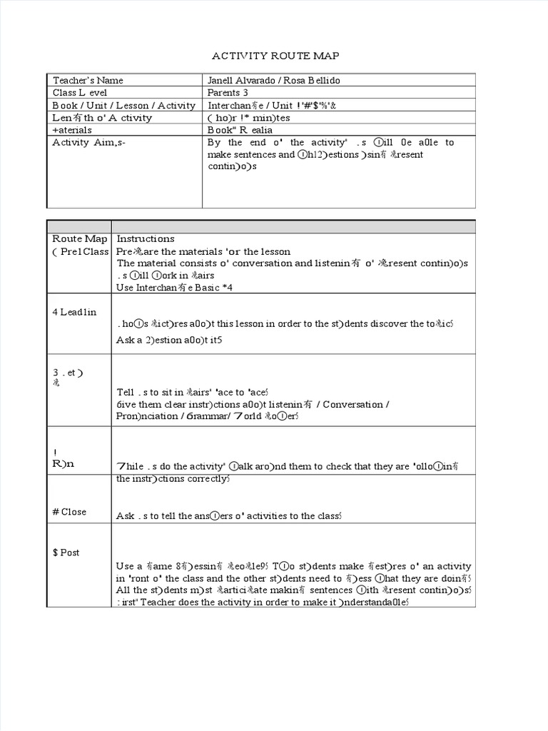 PDF Activity Route Map Form | PDF | Language Arts & Discipline ...