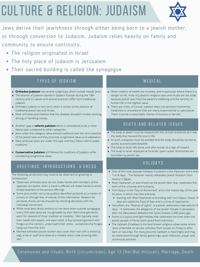 Judaism Handout | PDF | Jewish Cuisine | Jewish Religious Movements