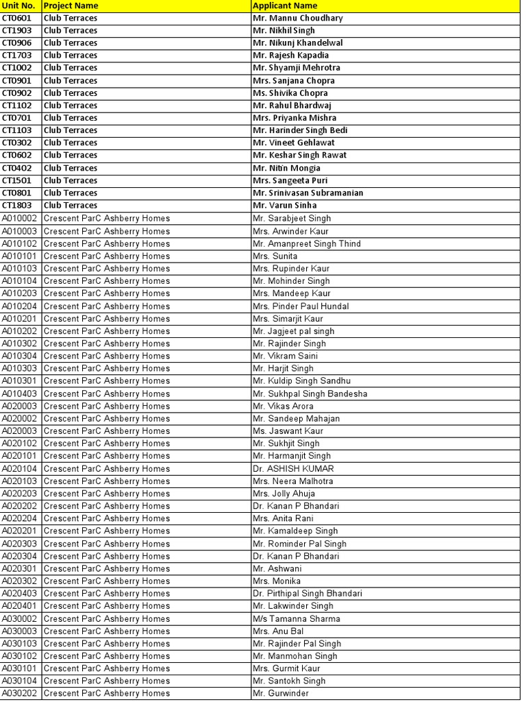 Pinga Details | PDF | Tamil Cinema | Cinema Of India