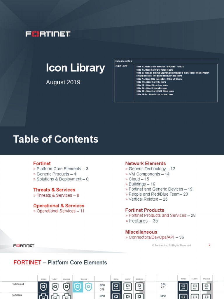 Fortinet Icons IconLibrary 19 August Public | PDF | Malware | Computer ...