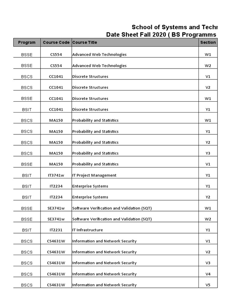 School of Systems and Technology Date Sheet Fall 2020 (BS Programms - Old Batches) | PDF ...