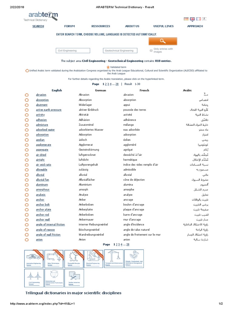 Geotechnical Dictionary | PDF | Adsorption | Civil Engineering