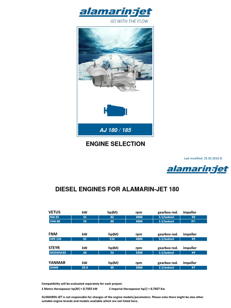 Diesel Engines For Alamarin-Jet 180 - 185 Rev3-6 | PDF | Horsepower ...
