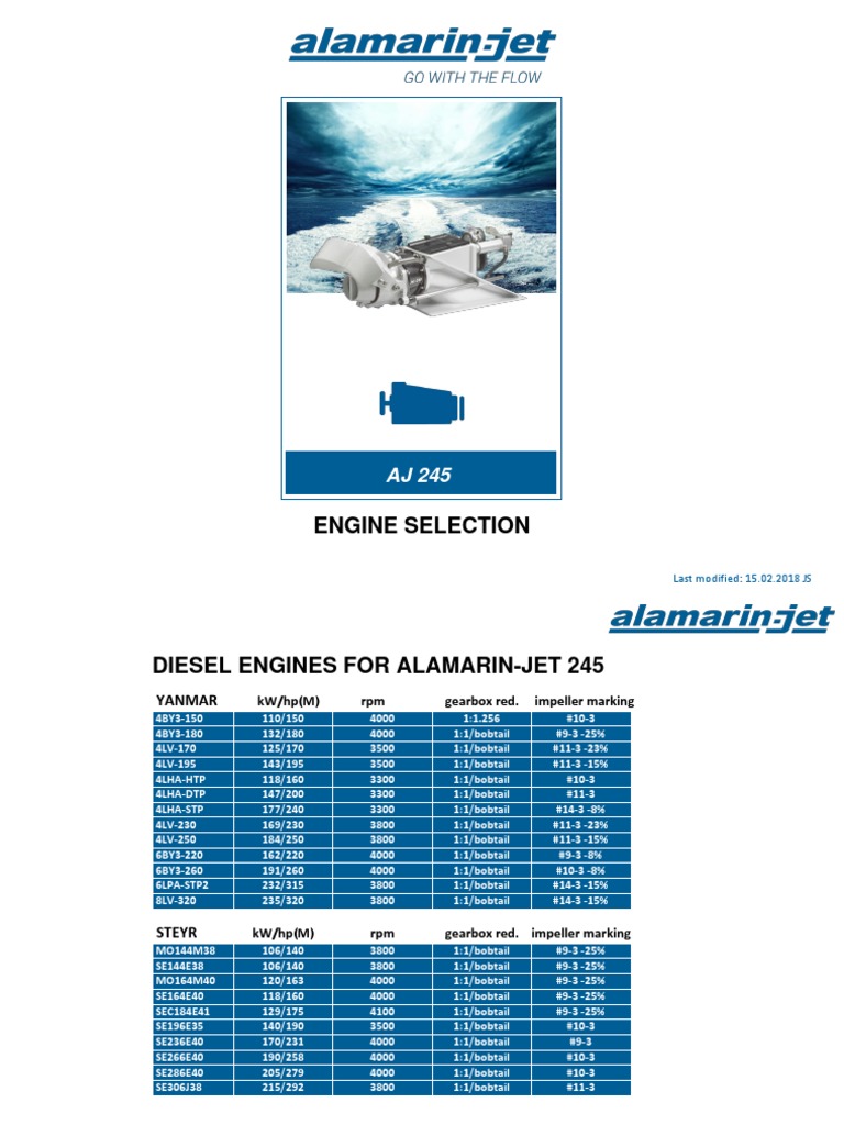Diesel Engine Options for AJ 245 | PDF | Horsepower | Wheeled Vehicles