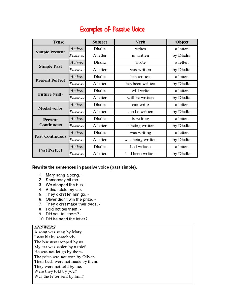 Passive Voice Examples and Exercises | PDF | Languages | Language Arts ...