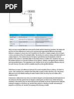 Iso 14405-3 - en - 2016 | PDF | International Organization For ...