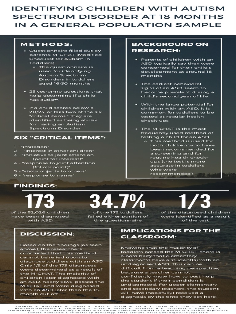 Austism Infographic Project | PDF | Autism Spectrum | Applied Psychology