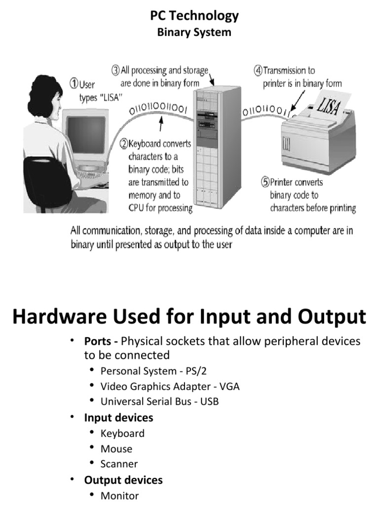 PC Presentation (Revised) | PDF | Bios | Central Processing Unit