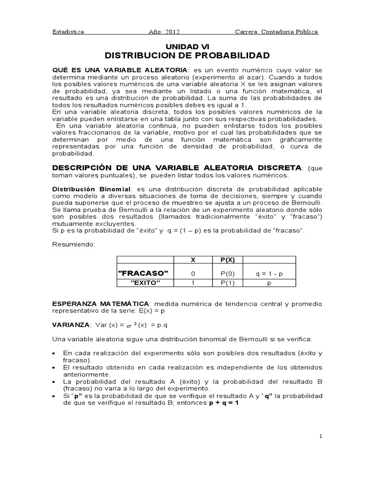 Capitulo 6 | PDF | Variable aleatoria | Distribución de probabilidad