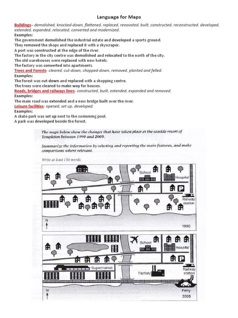 IELTS - Academic Writing Task 1 - Language For Maps - Grammar and ...