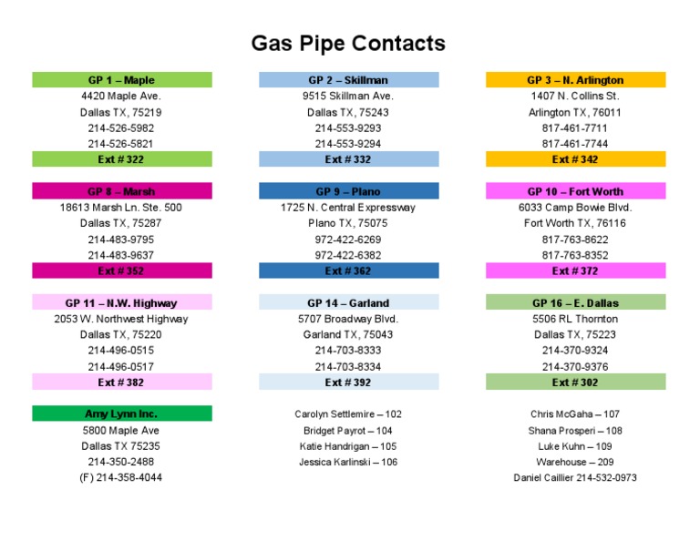 GP Phone Numbers - COLOR | PDF