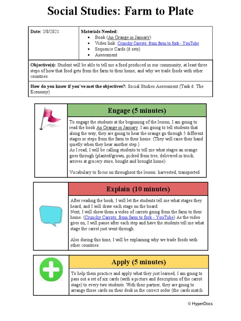 Social Studies Lesson Plan Farm To Plate | PDF | Cognition | Learning