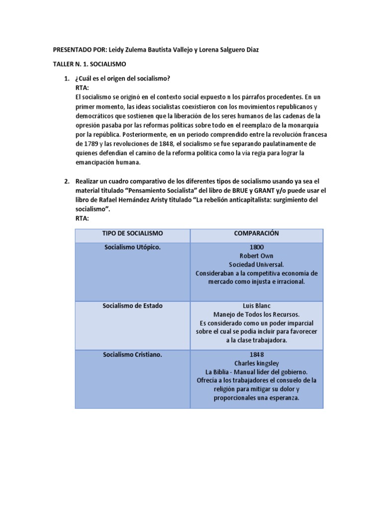 TALLER. TEMA SOCIALISMO Leidy y Lorena | PDF | Socialismo | Conflicto de clase