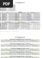 Unified PRBS Update Form | PDF
