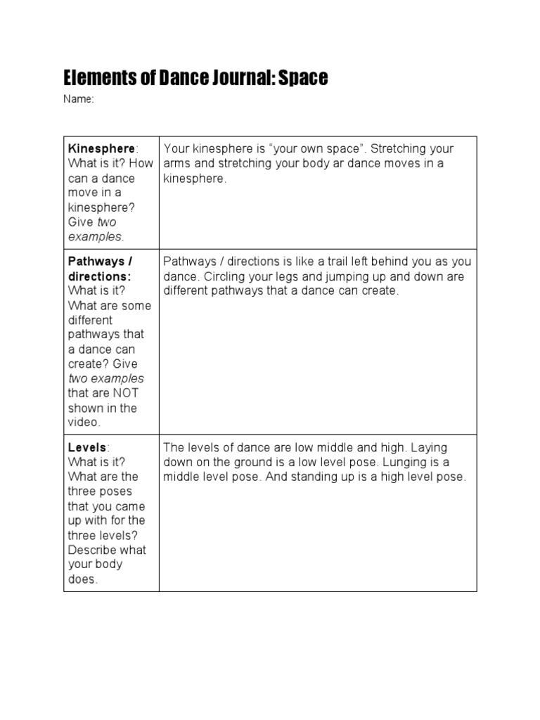 Elements of Dance Journal Space | PDF | Art