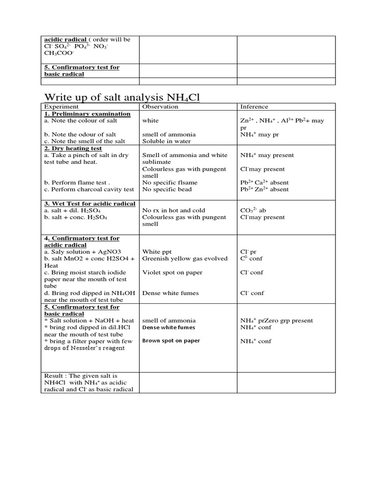 Analysis of salts: NH4Cl, CuSO4, FeCl3, ZnSO4 | PDF | Salt (Chemistry ...