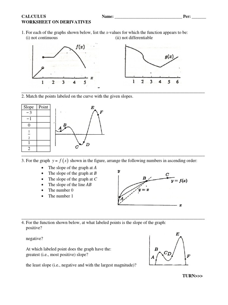 Calculus Worksheet On Derivatives: Name: - Per | PDF | Derivative | Slope
