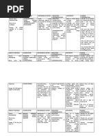 Advanced Life Support ALS Practice Questions MCQ Mock Paper 1 of 12 ...