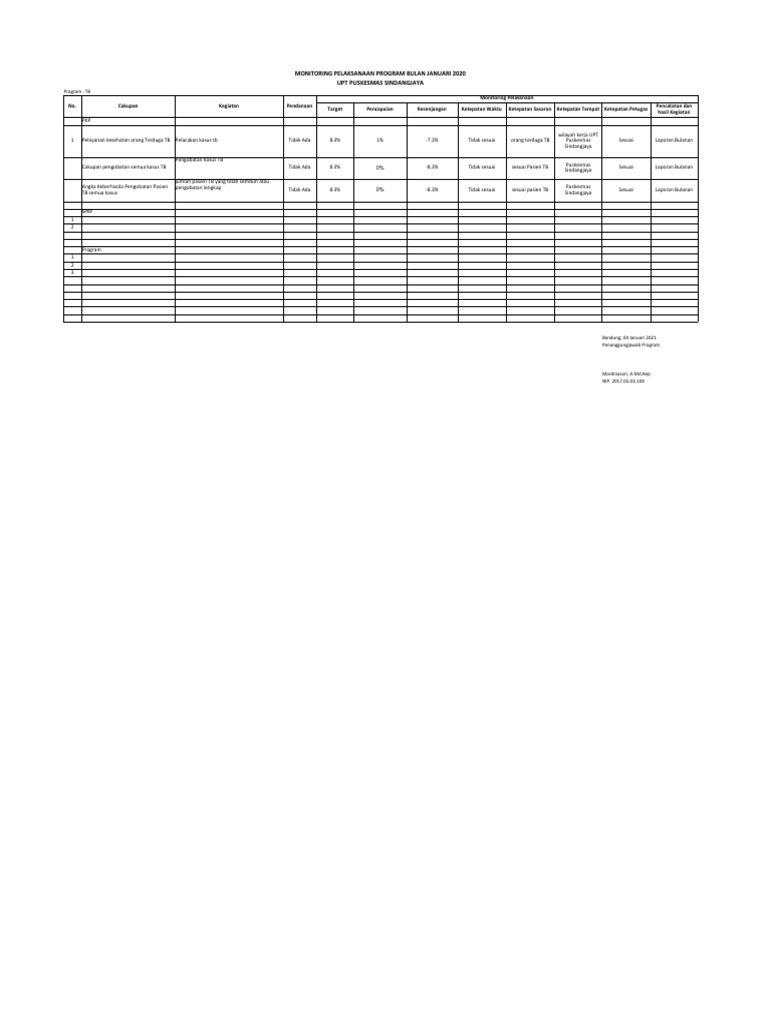 Format Monitoring TB | PDF