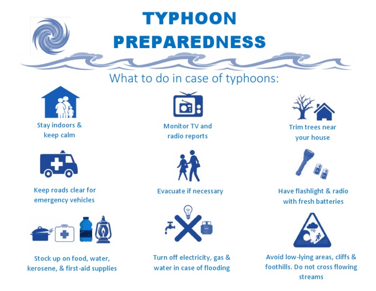 Typhoon Preparedness Checklist | PDF