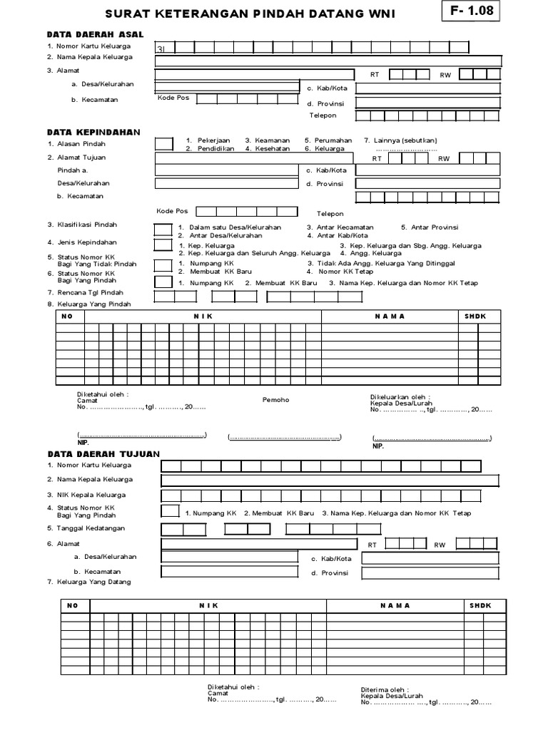 Formulir Pindah Datang Penduduk Form F 1 08 | PDF