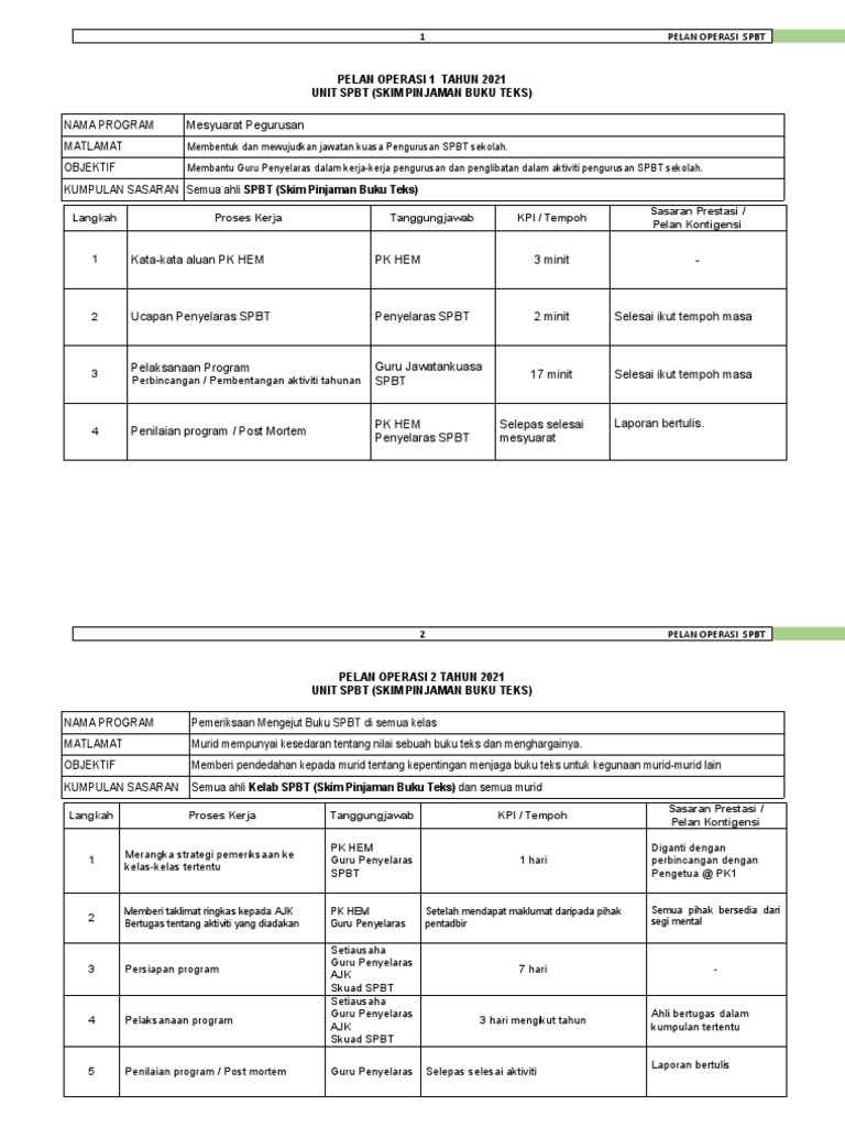 Pelan Operasi SPBT Tahun 2021 | PDF