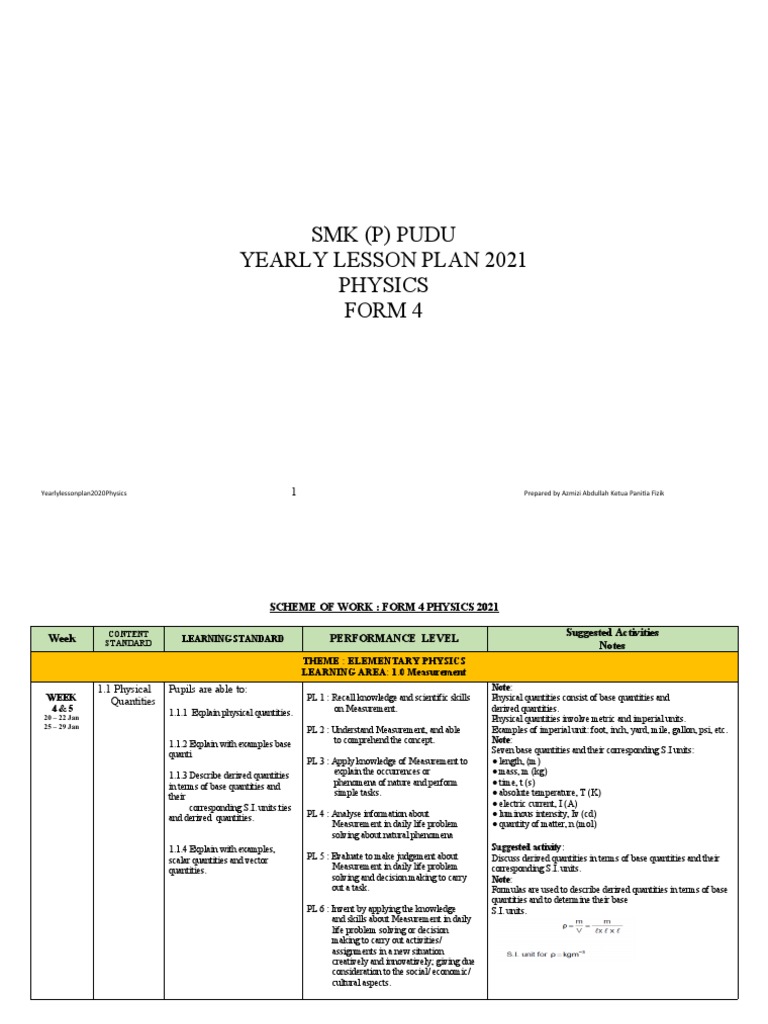 Yearly Lesson Plan 2021 Physics F4 KSSM 2021 | PDF | Inertia | Force