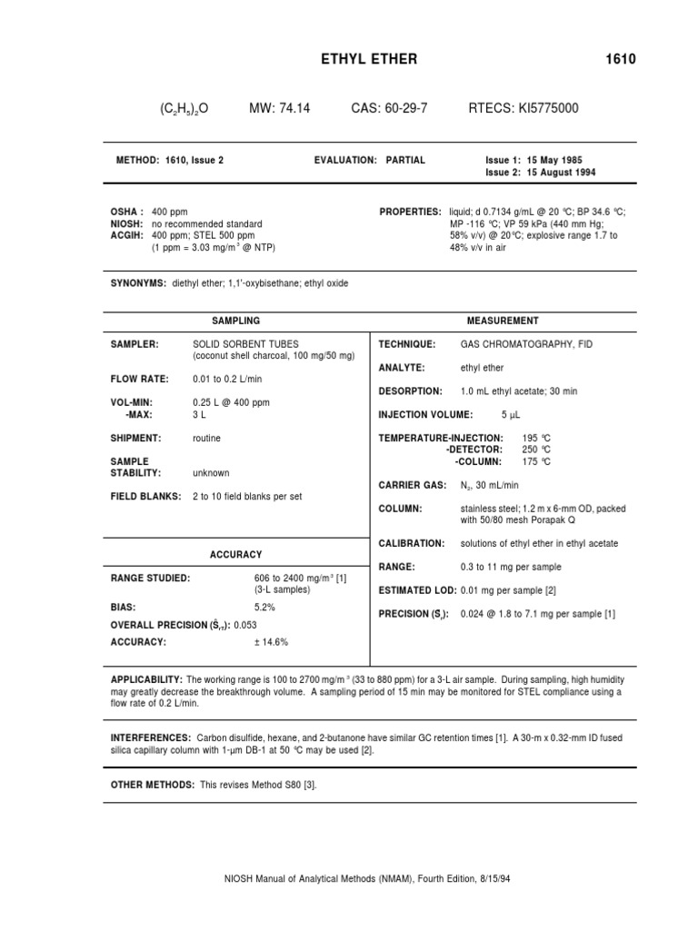 Niosh 1610 | PDF | Gas Chromatography | Chromatography