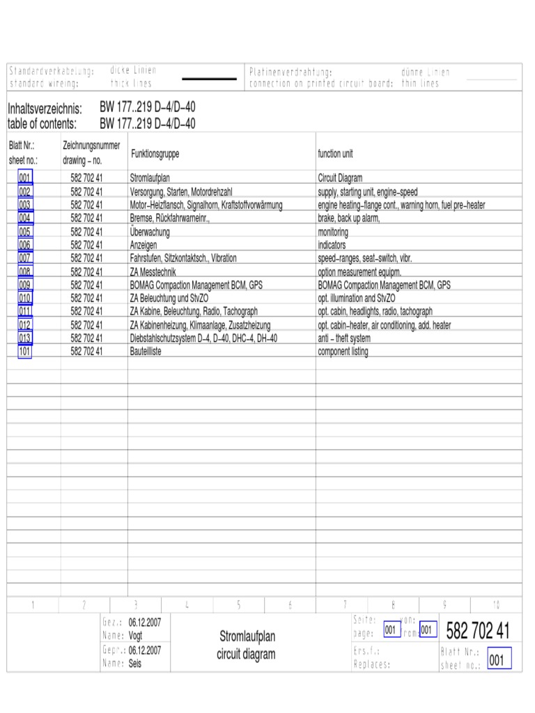 Bomag Bw211 D-40 Training Manual | PDF | Business
