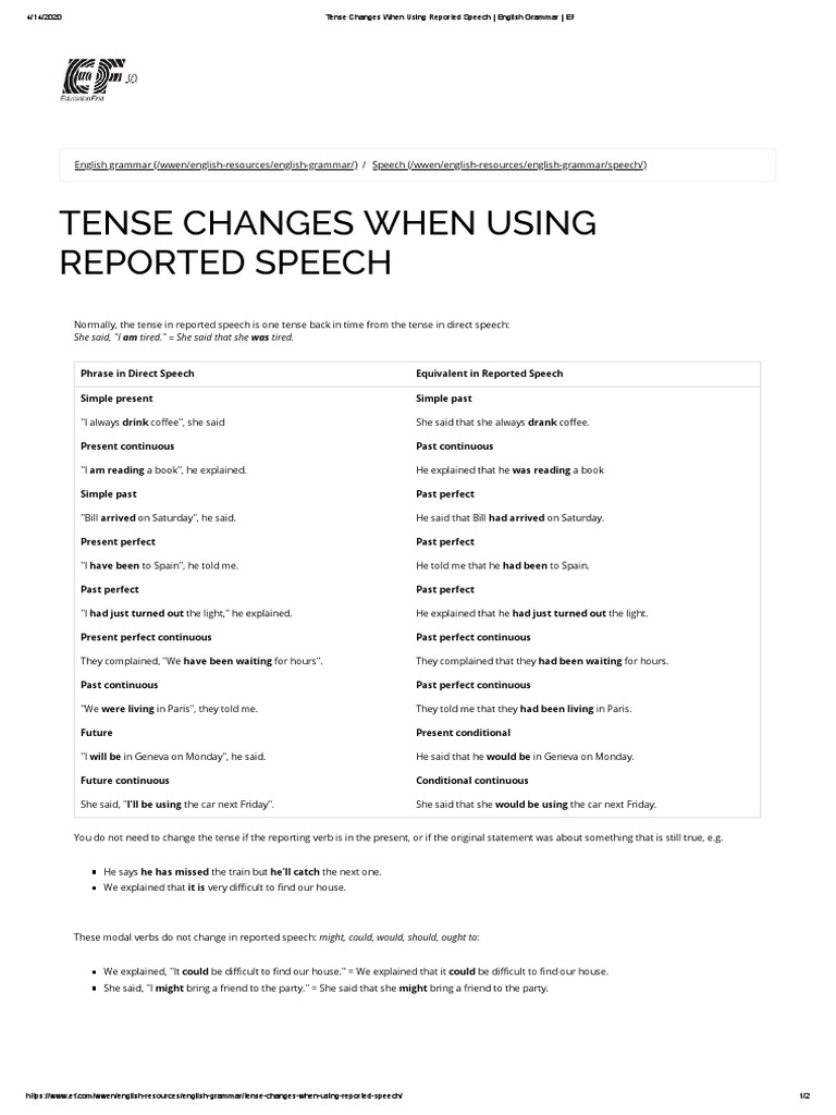 Tense Changes in Reported Speech | PDF | Grammatical Tense | Morphology