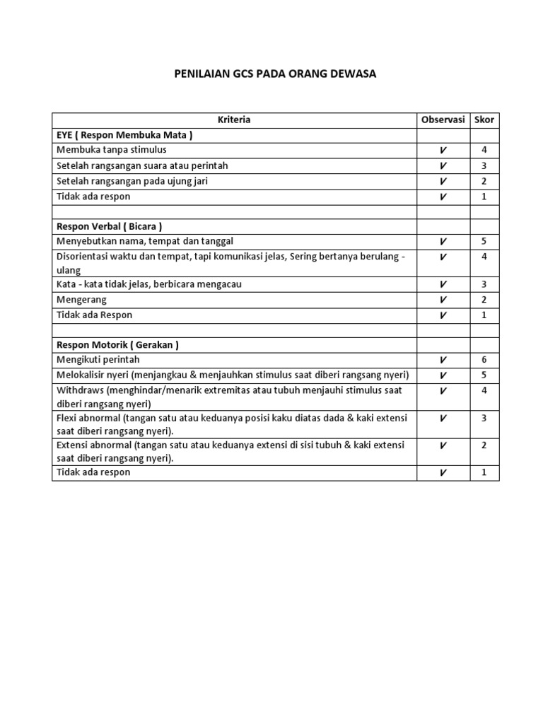 Gcs Dewasa Dan Anak | PDF