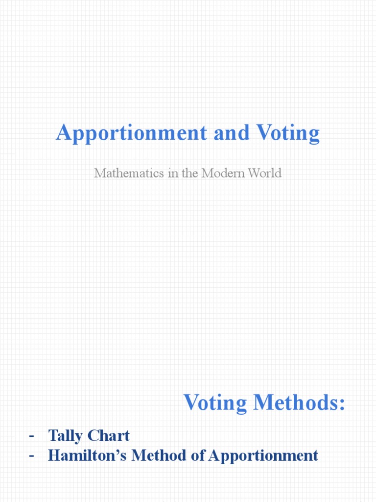 Approportionment and Voting | PDF | Apportionment (Politics) | Elections