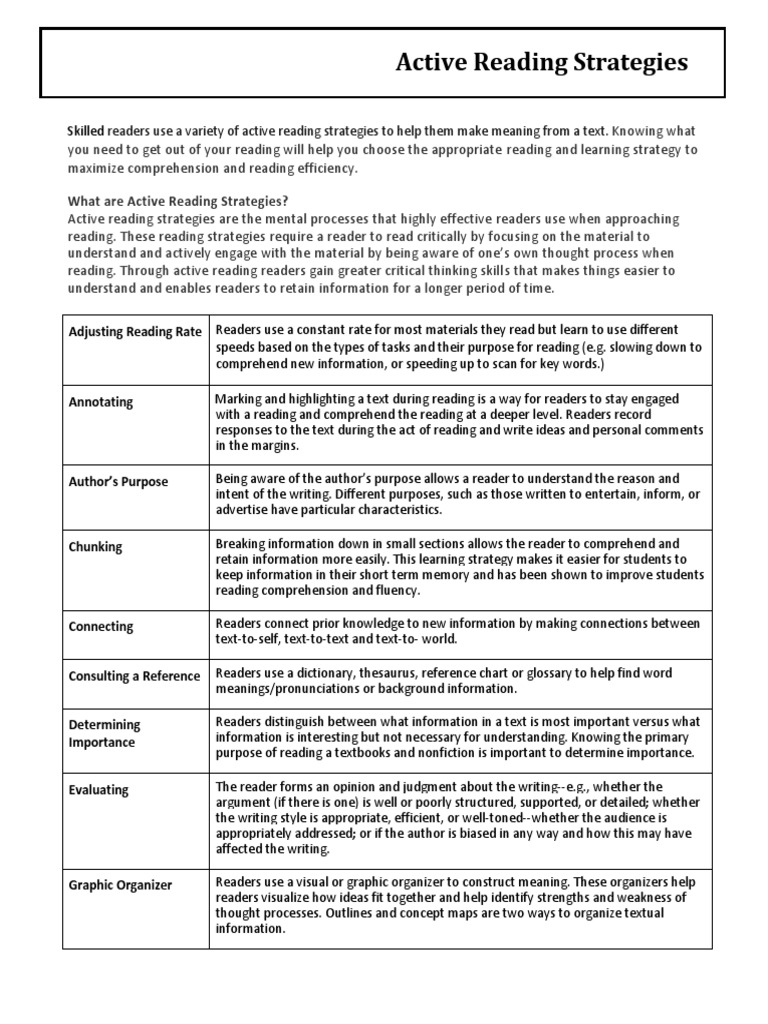 Active Reading Strategies | PDF | Reading Comprehension | Epistemology