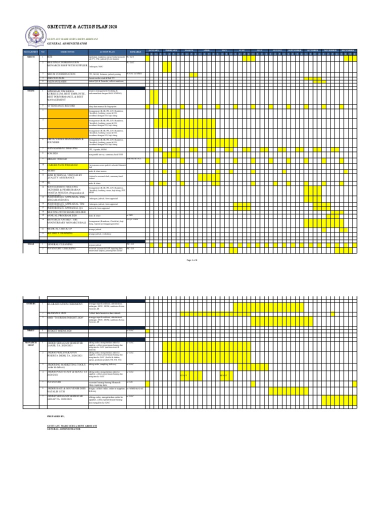 2020 Objectives General Admin | PDF | Business
