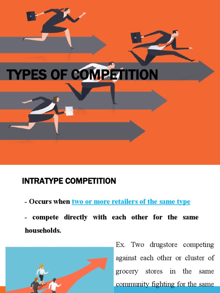 Retail Competition Types Explained | PDF