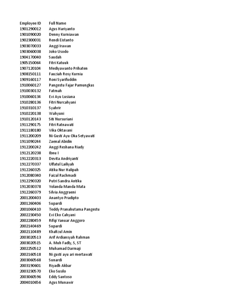 Employee ID List and Names | PDF | Sports & Recreation