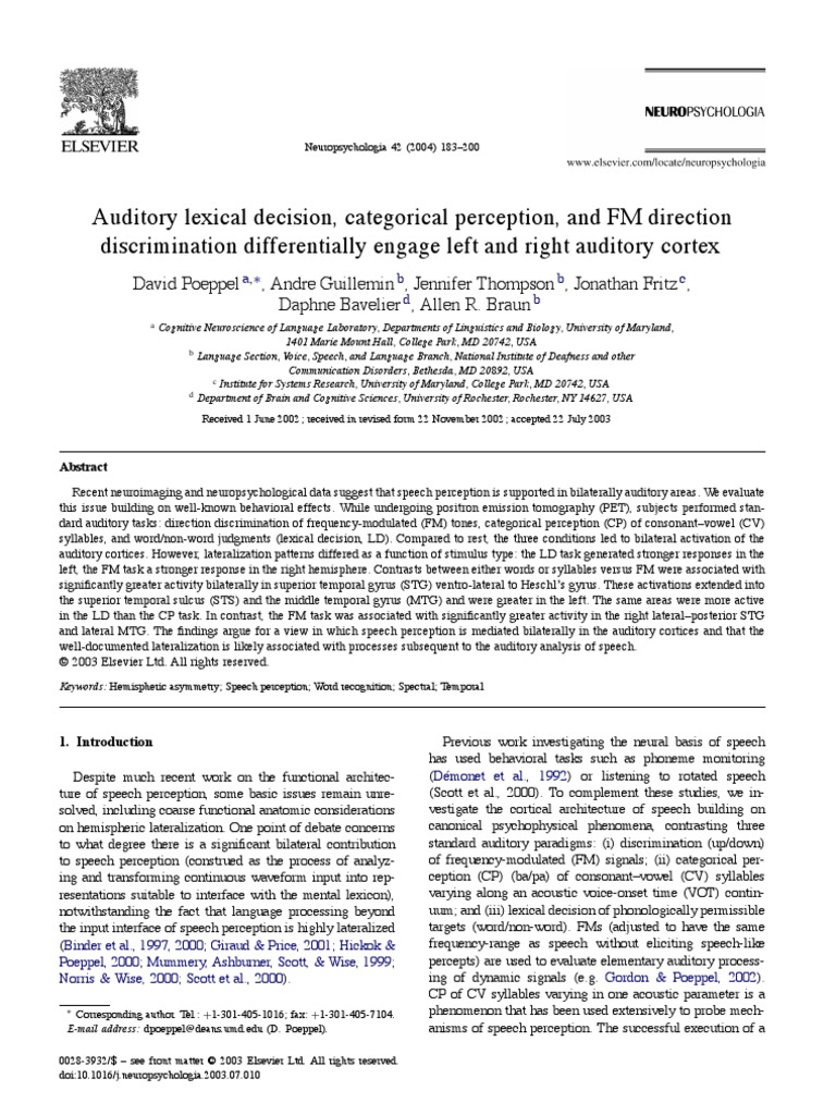 Auditory Lexical Decision, Categorical Perception, and FM Direction ...