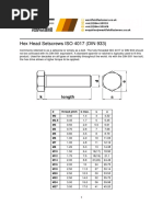 HTD Shcs 12.9 T Torque | PDF | Screw | Mechanical Engineering