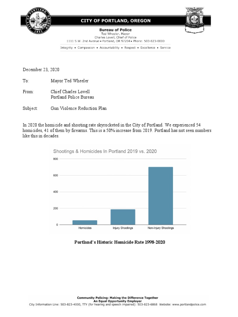 Memorandum From Portland Police Chief To Mayor Wheeler On Proposed Plan ...