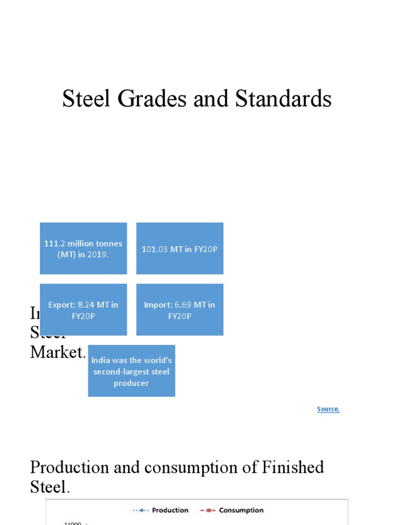 Steel Grades and Standards | PDF | Steel | Stainless Steel