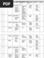 How To Make Your Own RFID Tags | PDF | Radio Frequency Identification ...