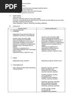 DLL Quarter 2 Week 8 Science 3 | PDF