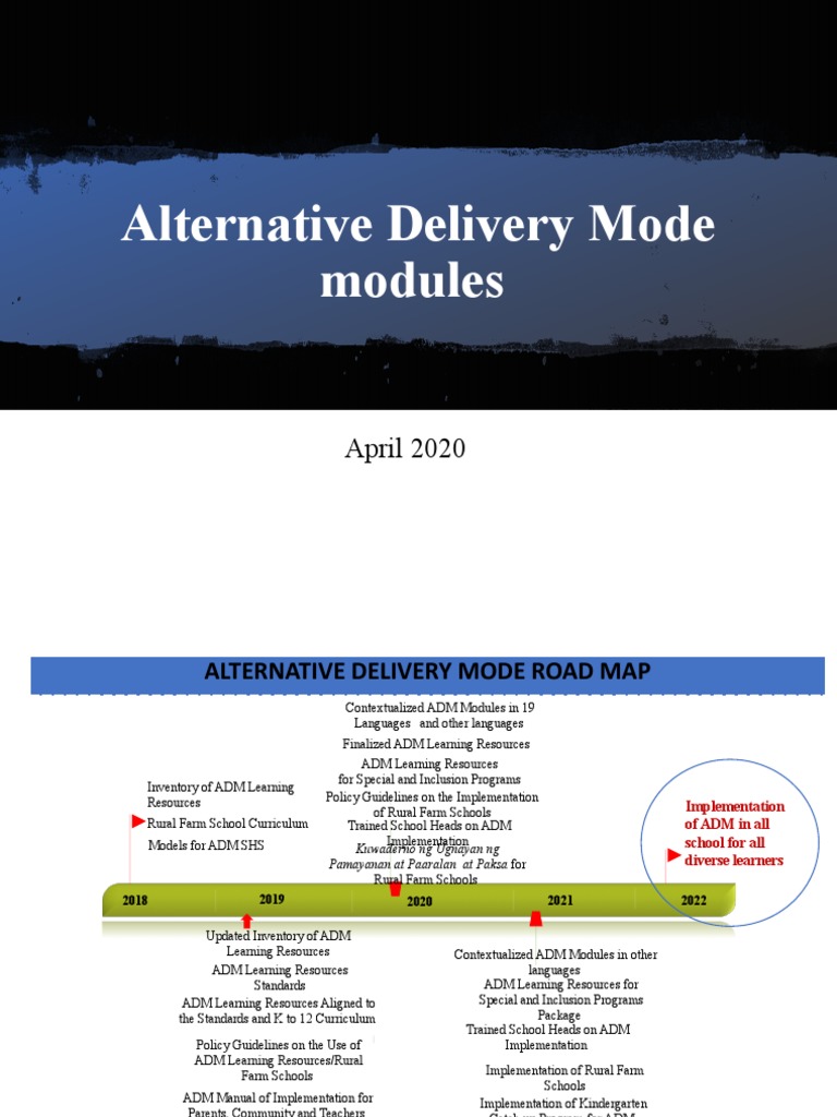 Alternative Delivery Mode Modules: April 2020 | PDF | Curriculum | Pedagogy